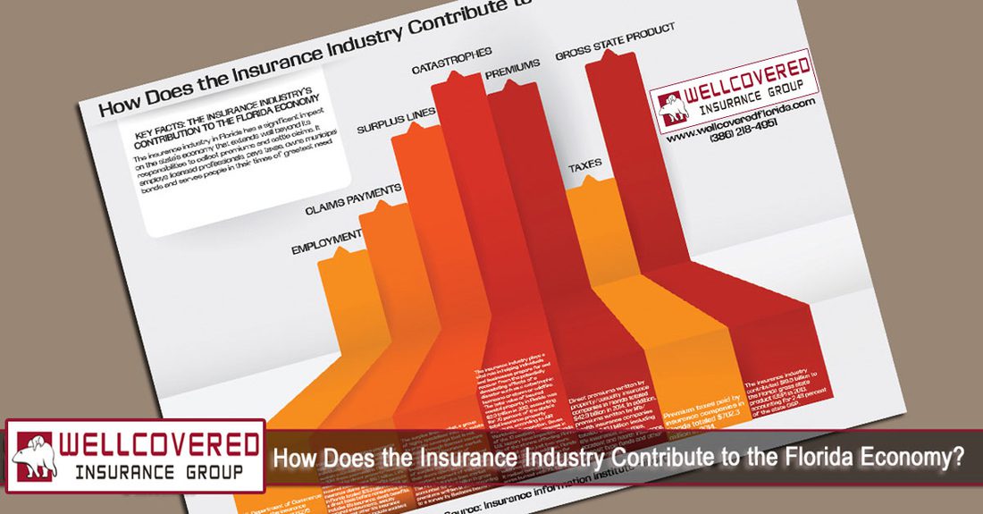 How Does the Insurance Industry Contribute to the Florida Economy?
